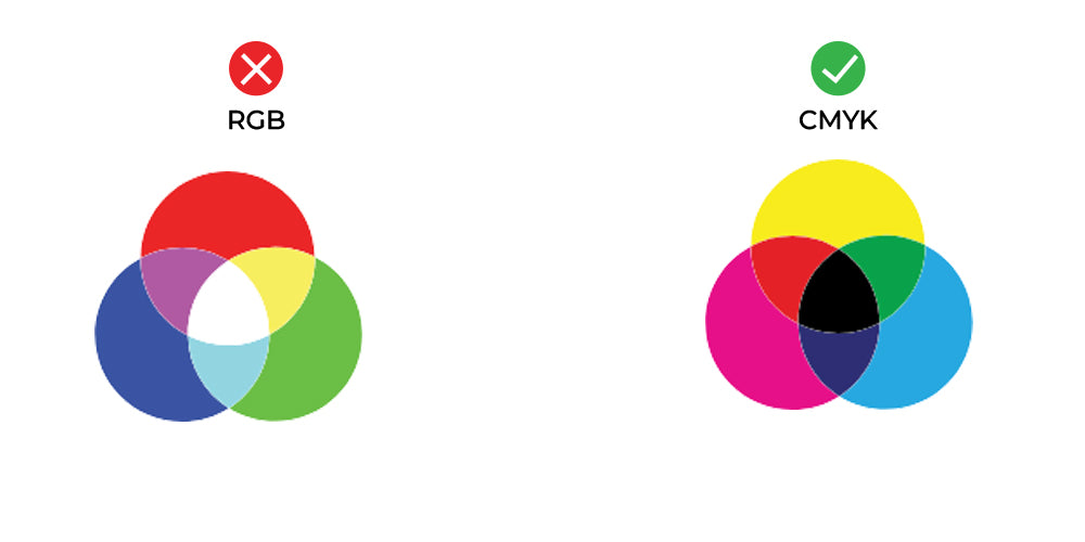 Print-Ready Files